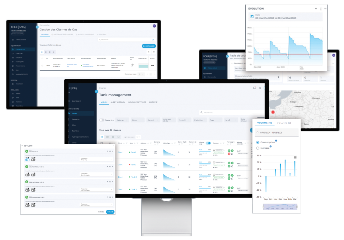 Capteurs IoT : Comment ils fonctionnent